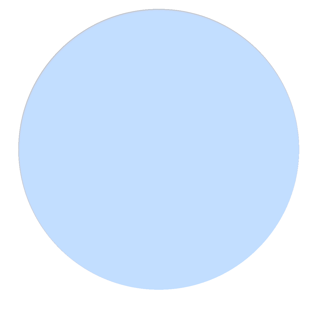 OneDine